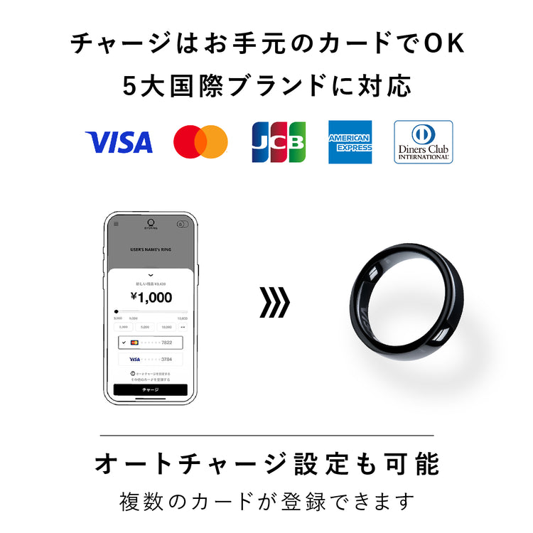 EVERING（docomo） – EVERING STORE